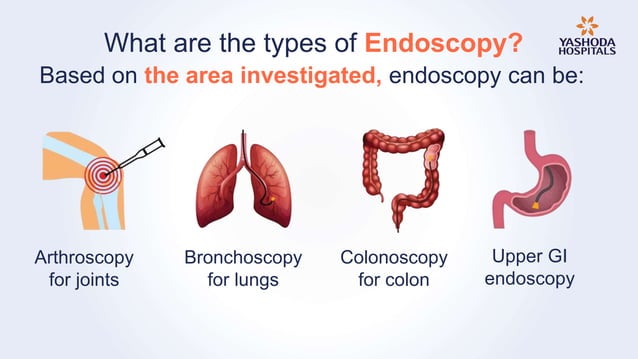 Endoscopy: Types, Preparation, Diagnosis, Procedure and Risks | PPTX ...