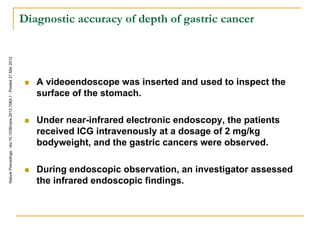 Endoscopy basic principle, types, application | PDF