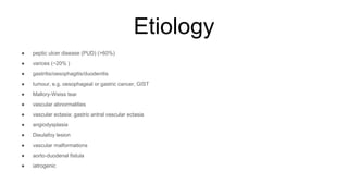 endoscopy learn about our in simple way | PPTX | Digestive Disorders ...