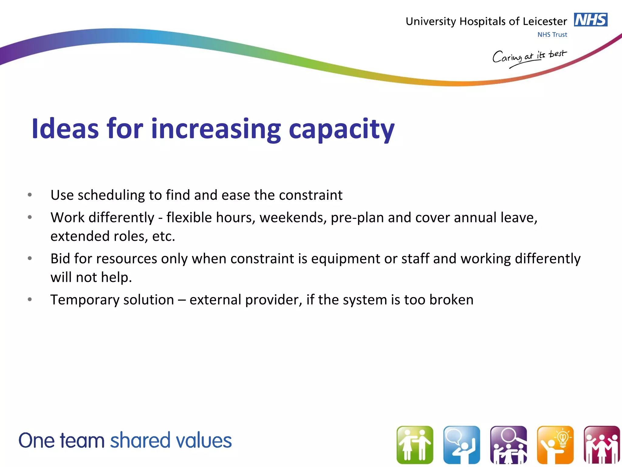 Elective care conference: the Endoscopy Improvement Programme | PDF