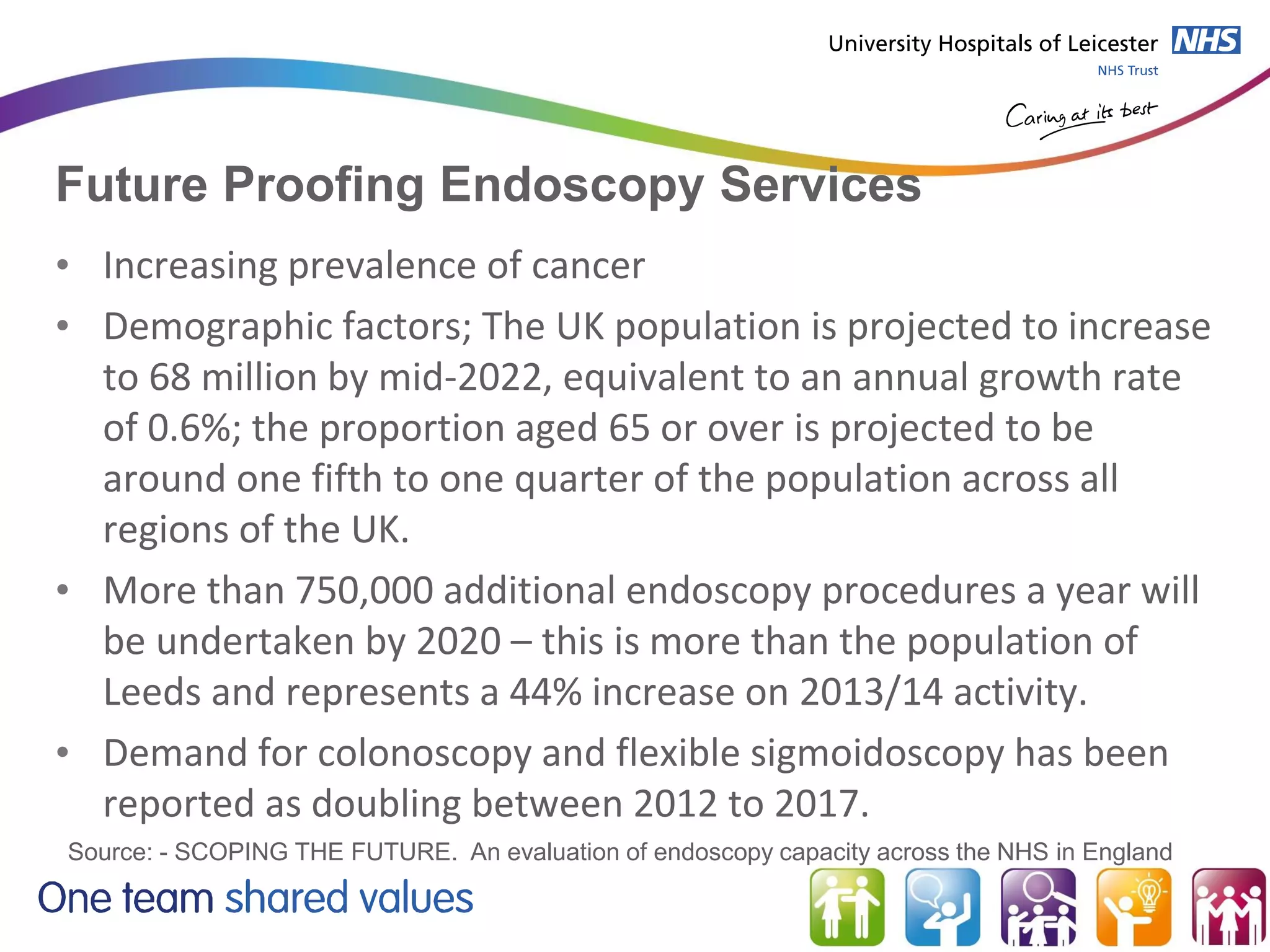 Elective care conference: the Endoscopy Improvement Programme | PDF