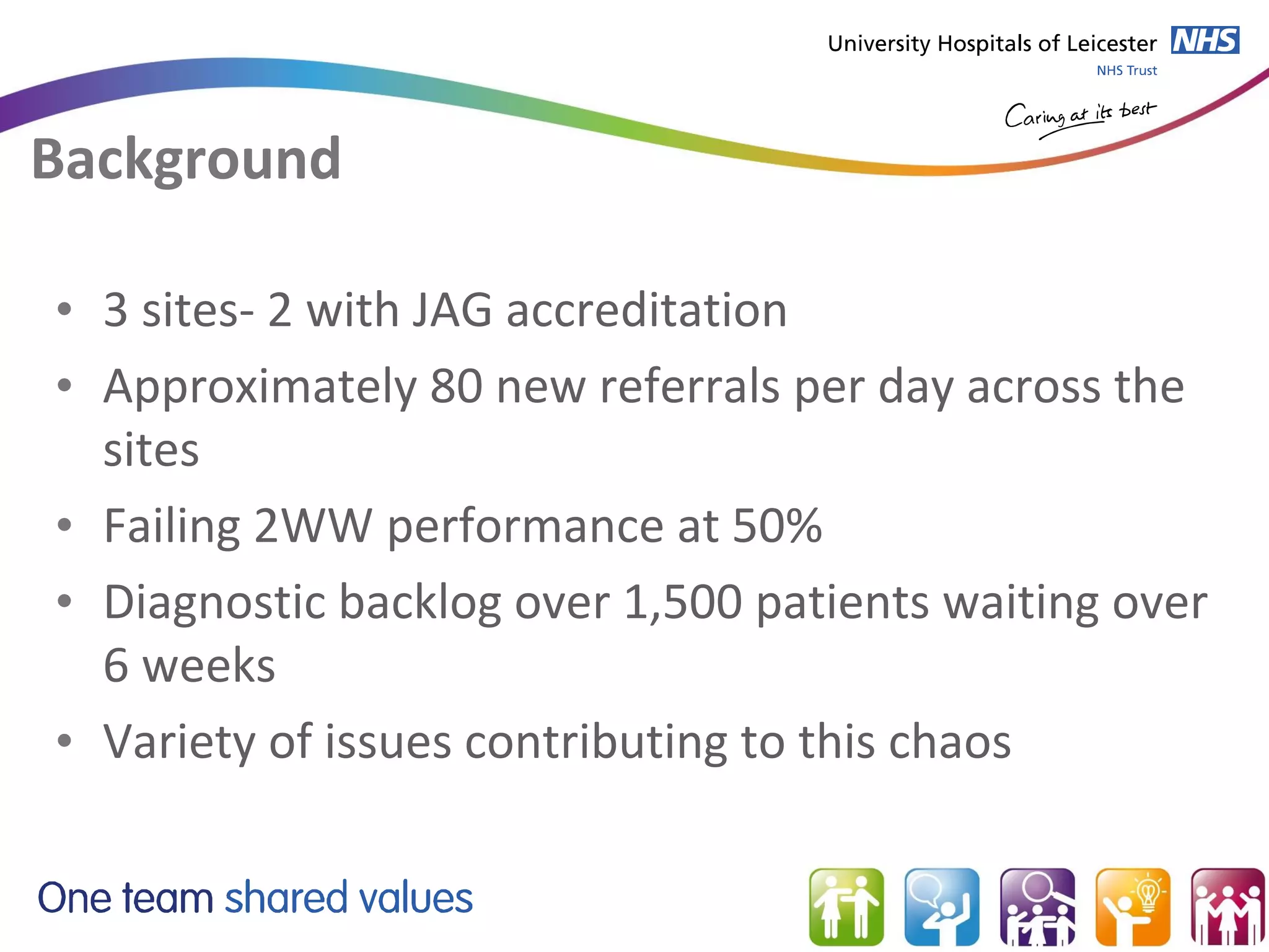 Elective care conference: the Endoscopy Improvement Programme | PDF