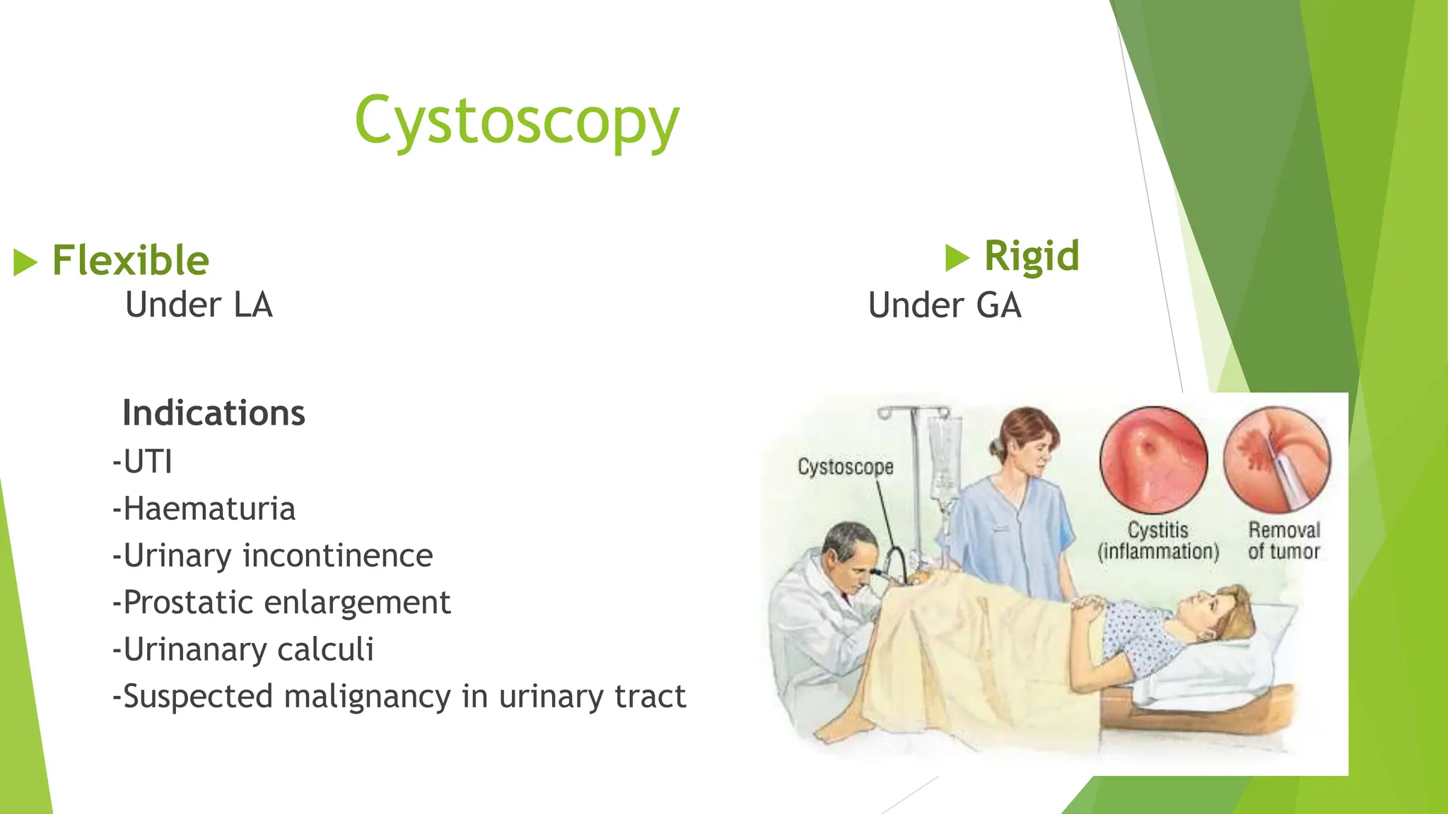 Endoscopy in Clinical Surgery and Practice | PPTX