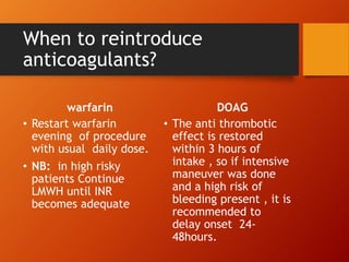 Endoscopy in patients on antiplatelet or anticoagulant therapy. | PPTX