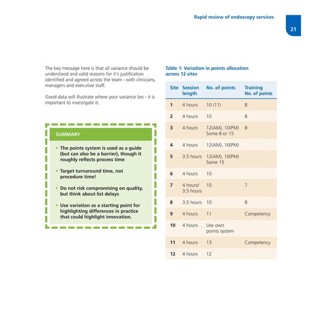 Rapid review of endoscopy services - NHS Improvement | PDF