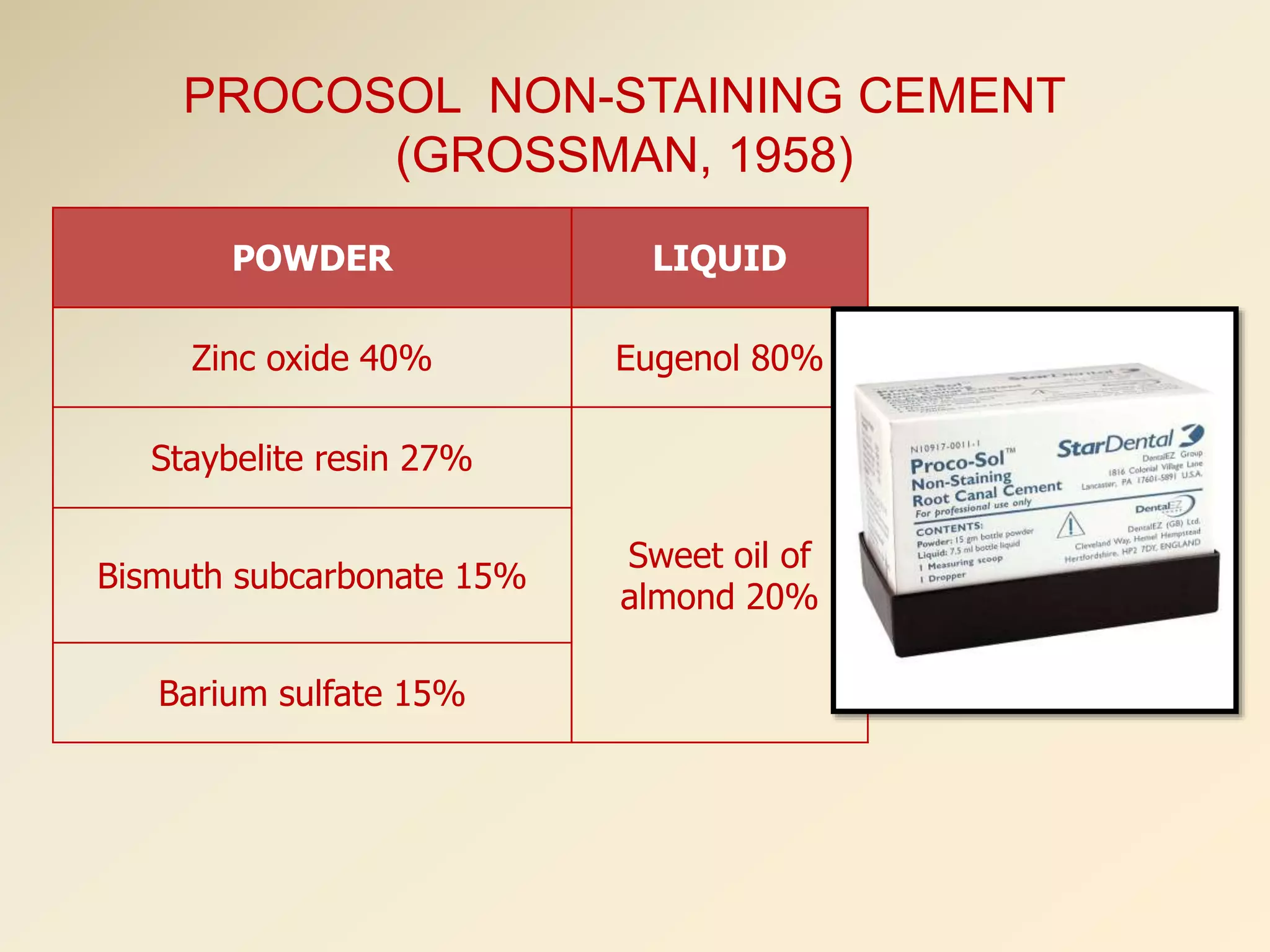 Endodontic sealers a summary and a quick review | PPTX