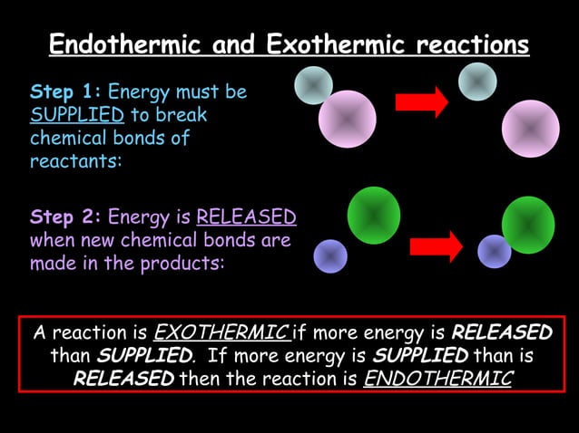 Endothermic and Exothermic .pptx
