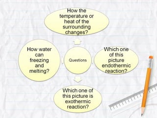 Endothermic and exothermic process (1) | PPT | Chemistry | Science