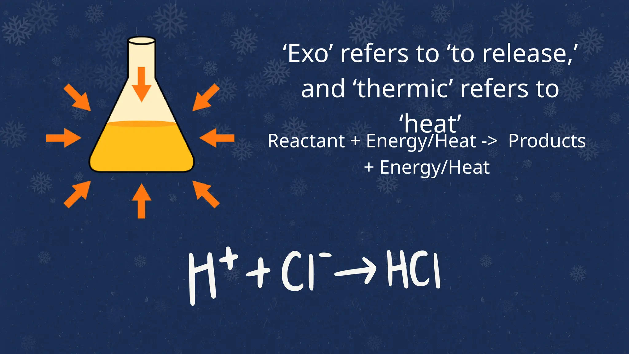 Endothermic and Exothermic Reaction.pptx