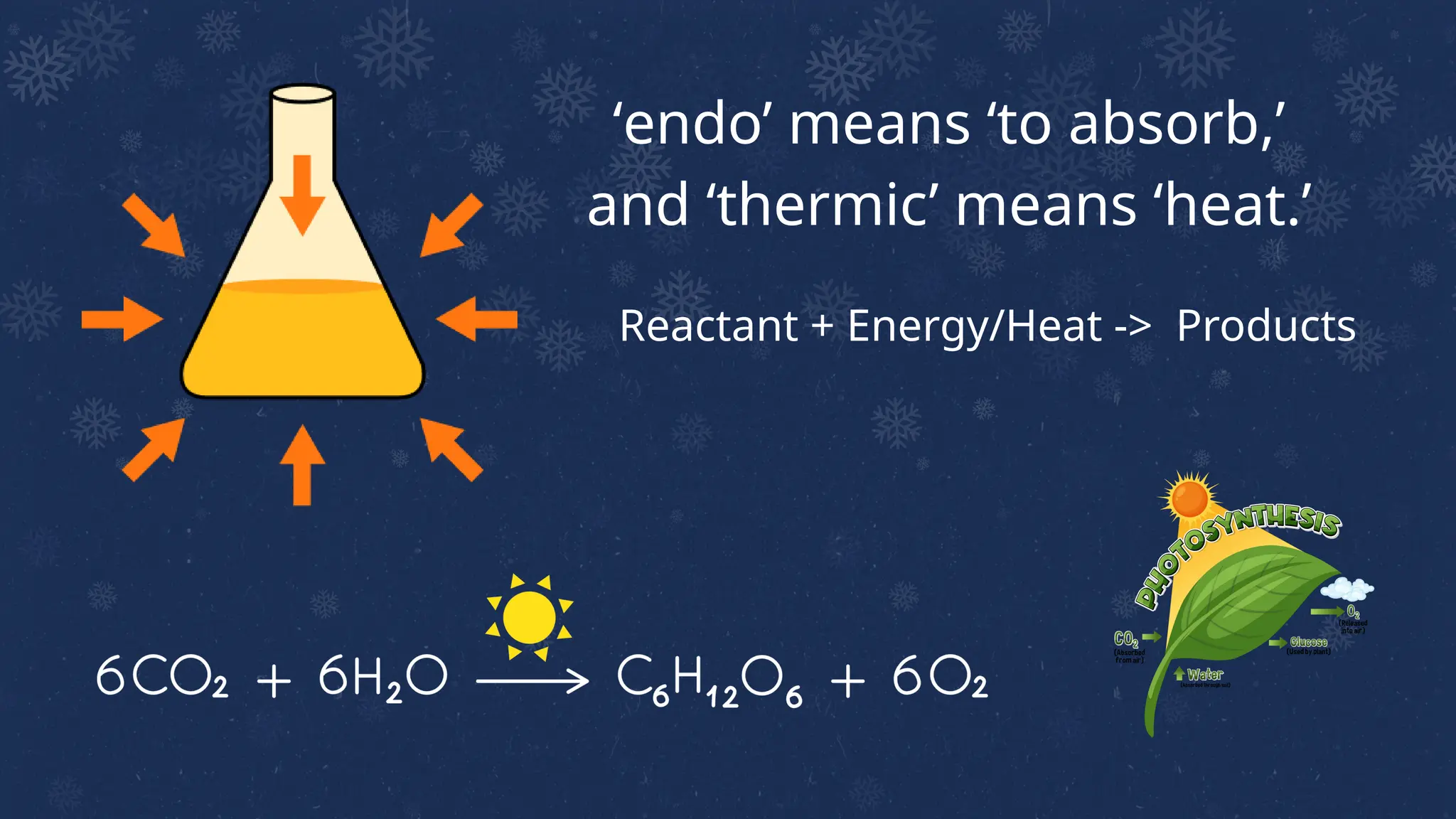Endothermic and Exothermic Reaction.pptx