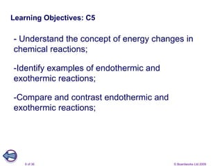 Endothermic and Exothermic Reactions.pptx