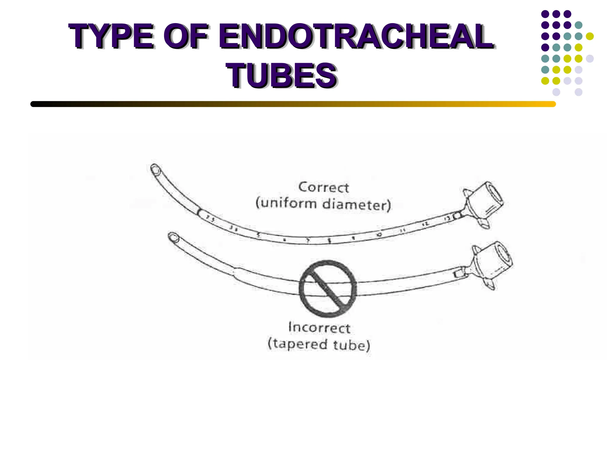 Endotracheal-Intubation ghhjuiuhjkhj.ppt
