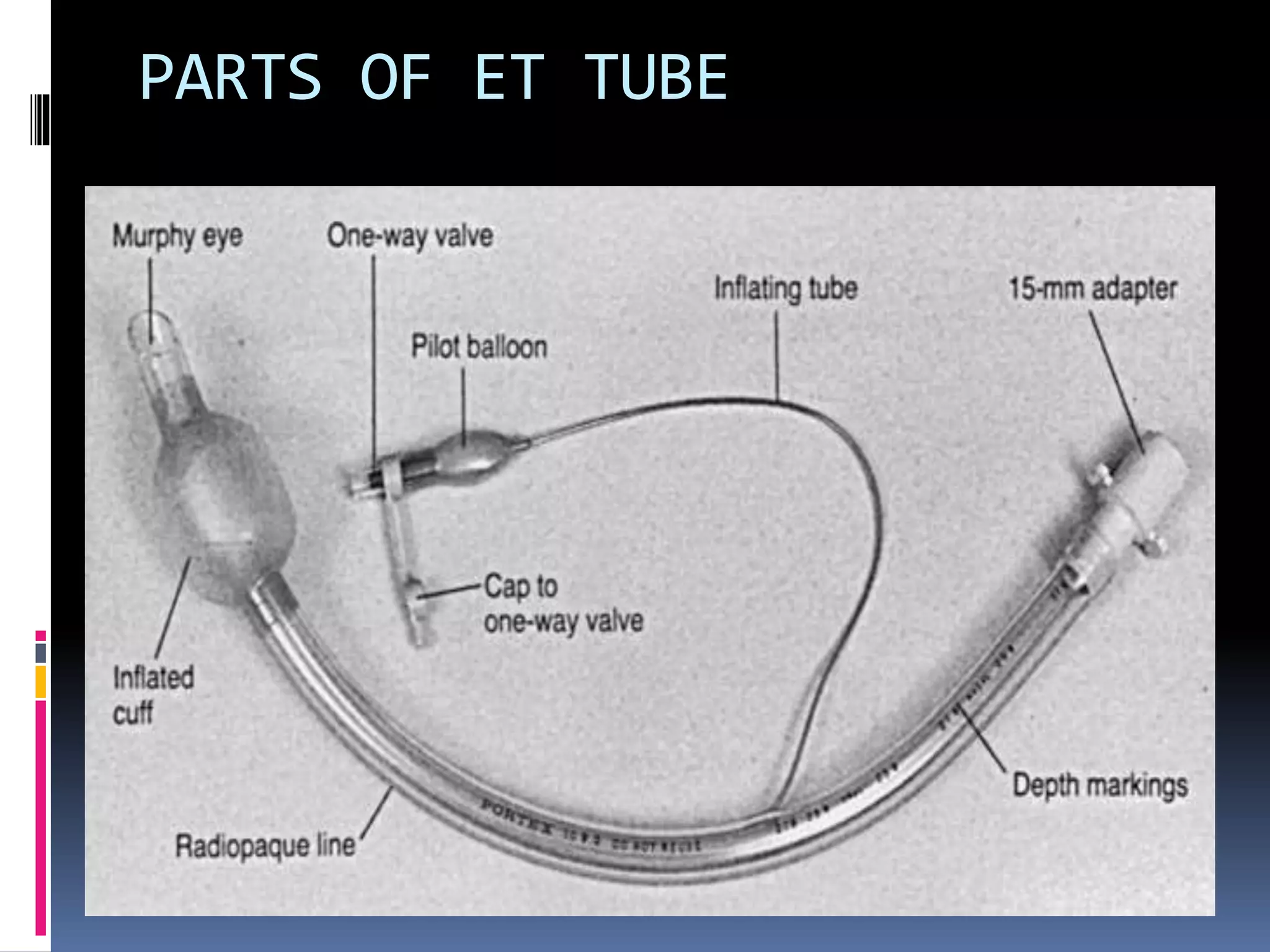 Endotracheal intubation | PPTX