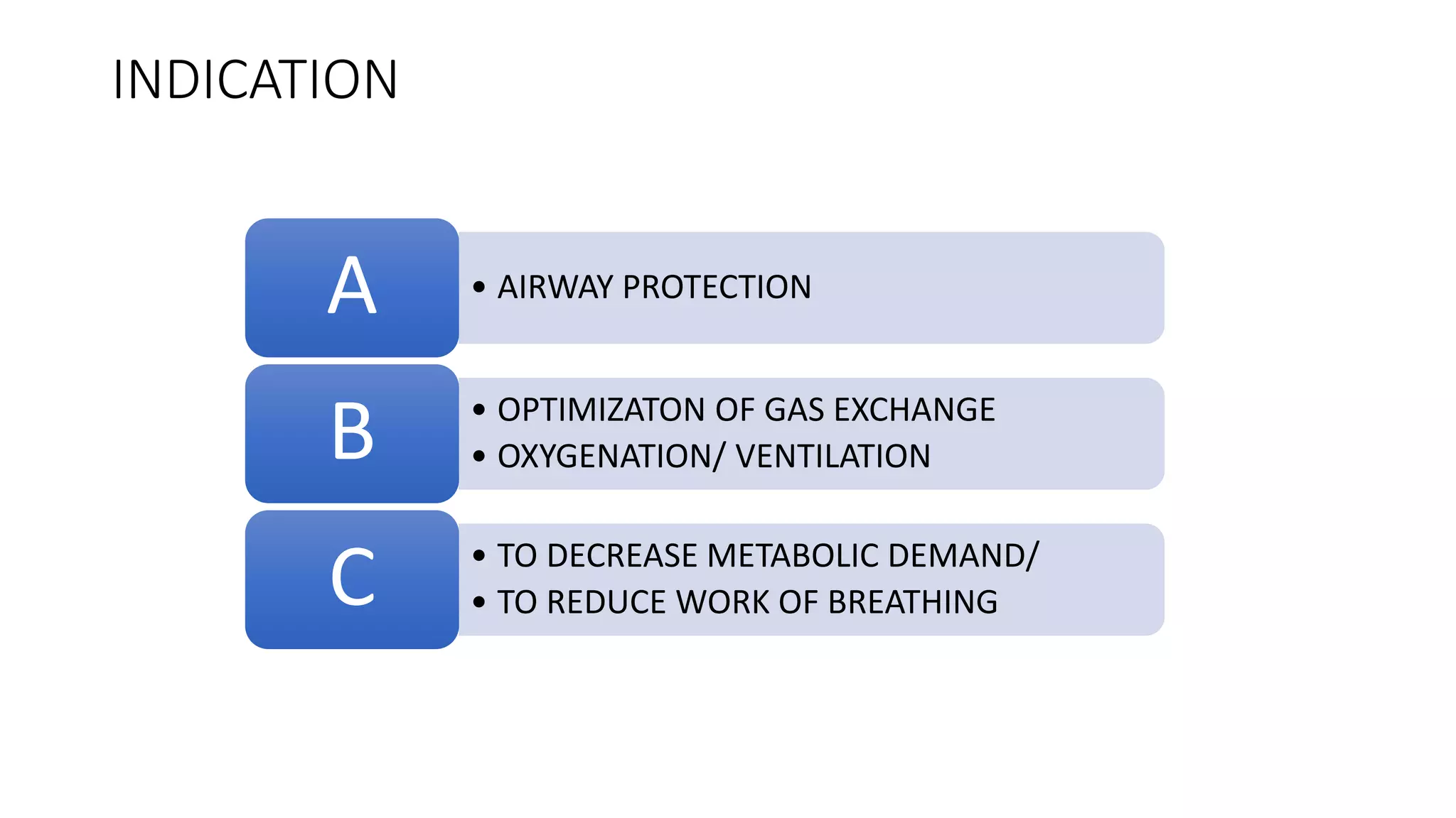 Endotracheal intubation | PPTX