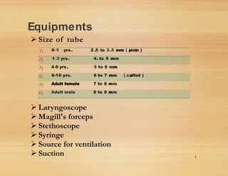 Endotracheal Intubation.pptx