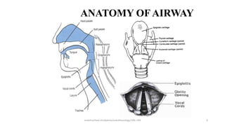 ENDOTRACHEAL INTUBATION PowerPoint.pptx