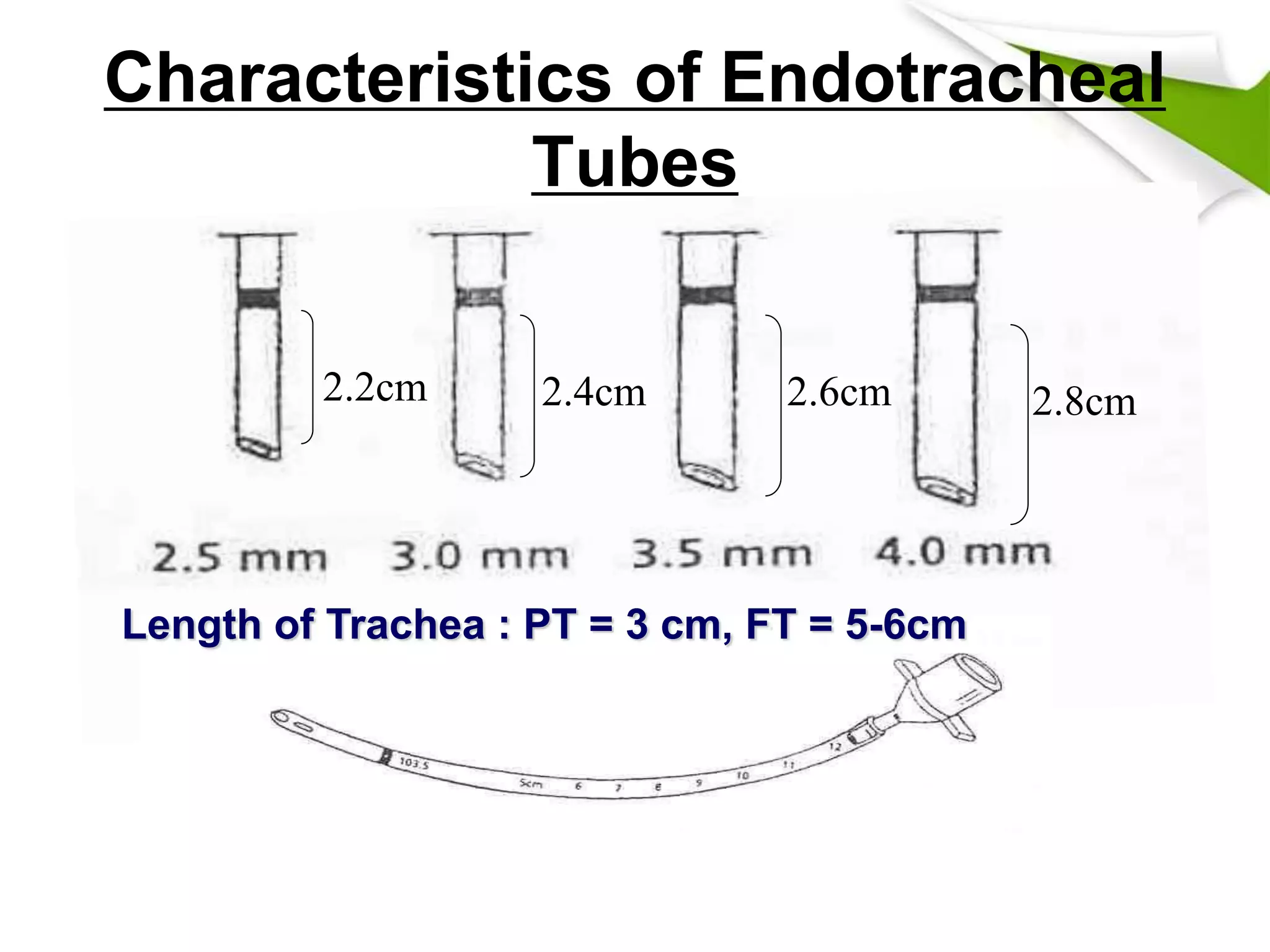 Endotracheal intubation nursing procedure | PPTX