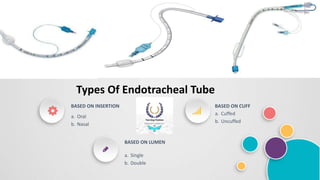 Endotracheal Intubation Part-1.pptx