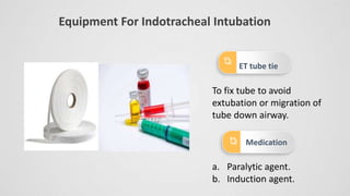 Endotracheal intubation part -2.pptx
