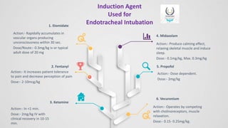 Endotracheal Intubation Part-3.pptx