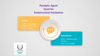 Endotracheal Intubation Part-3.pptx