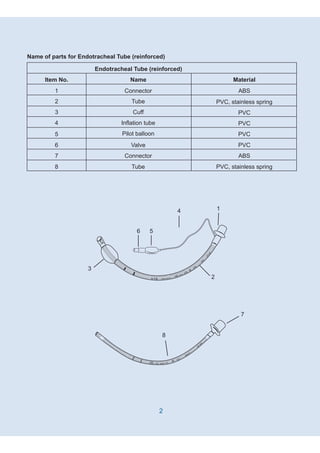 Endotracheal tube | PDF