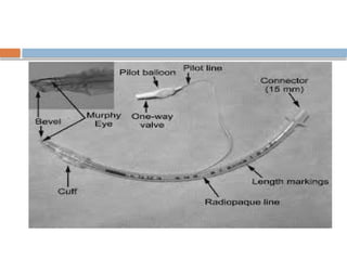 Endotracheal tube care & suction fin.pptx