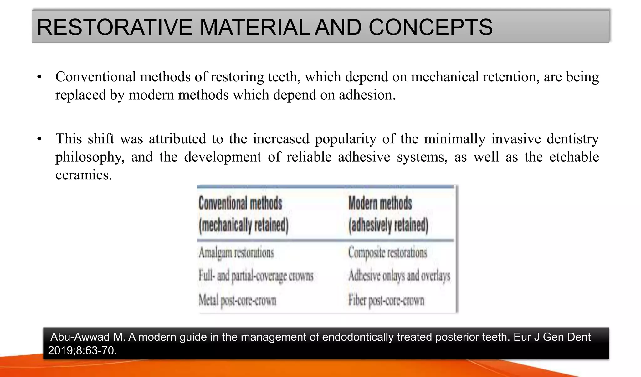 Rehabilitation of endodontically treated teeth : Post & Core | PPTX