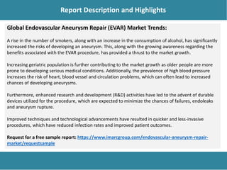 Endovascular Aneurysm Repair (EVAR) Market PPT by Product Type ...