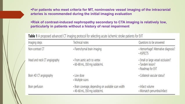 Endovascular therapy Neuro intervention (MT) in AIS Dr Ganesh.pptx ...