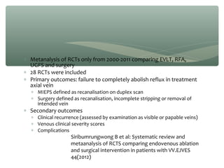 Endovenous evidence talk | PPT