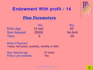 Endowment Plans | PPT