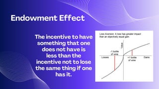 Endowment effect presentation Behavioral Economics .pdf