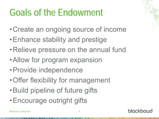 Endowment Management: Distribution Basics | PDF