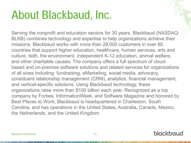Endowment Management: Unitization | PDF
