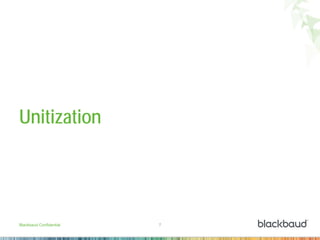 Endowment Management: Unitization | PDF