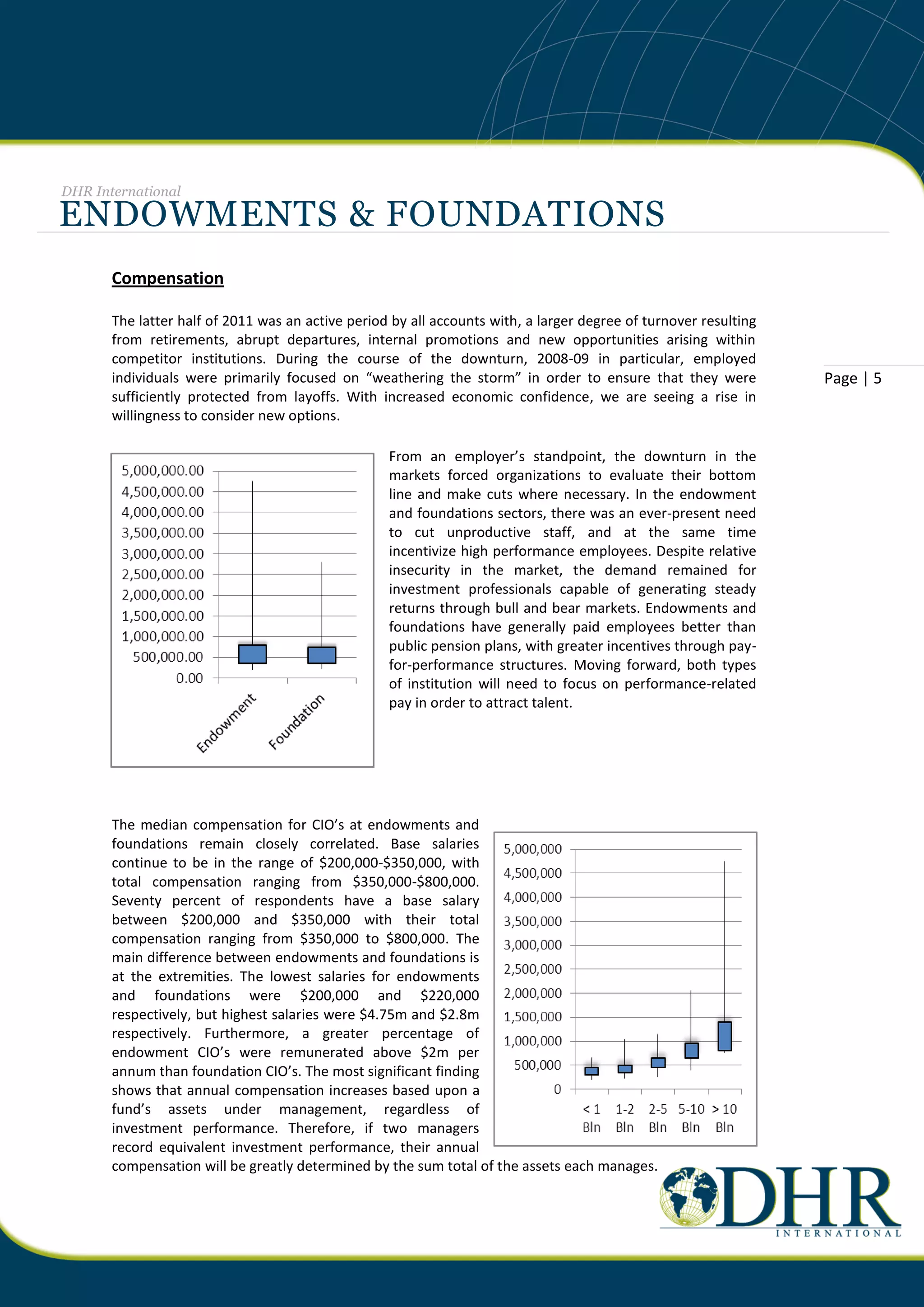 Endowments & Foundations 2011 | PDF