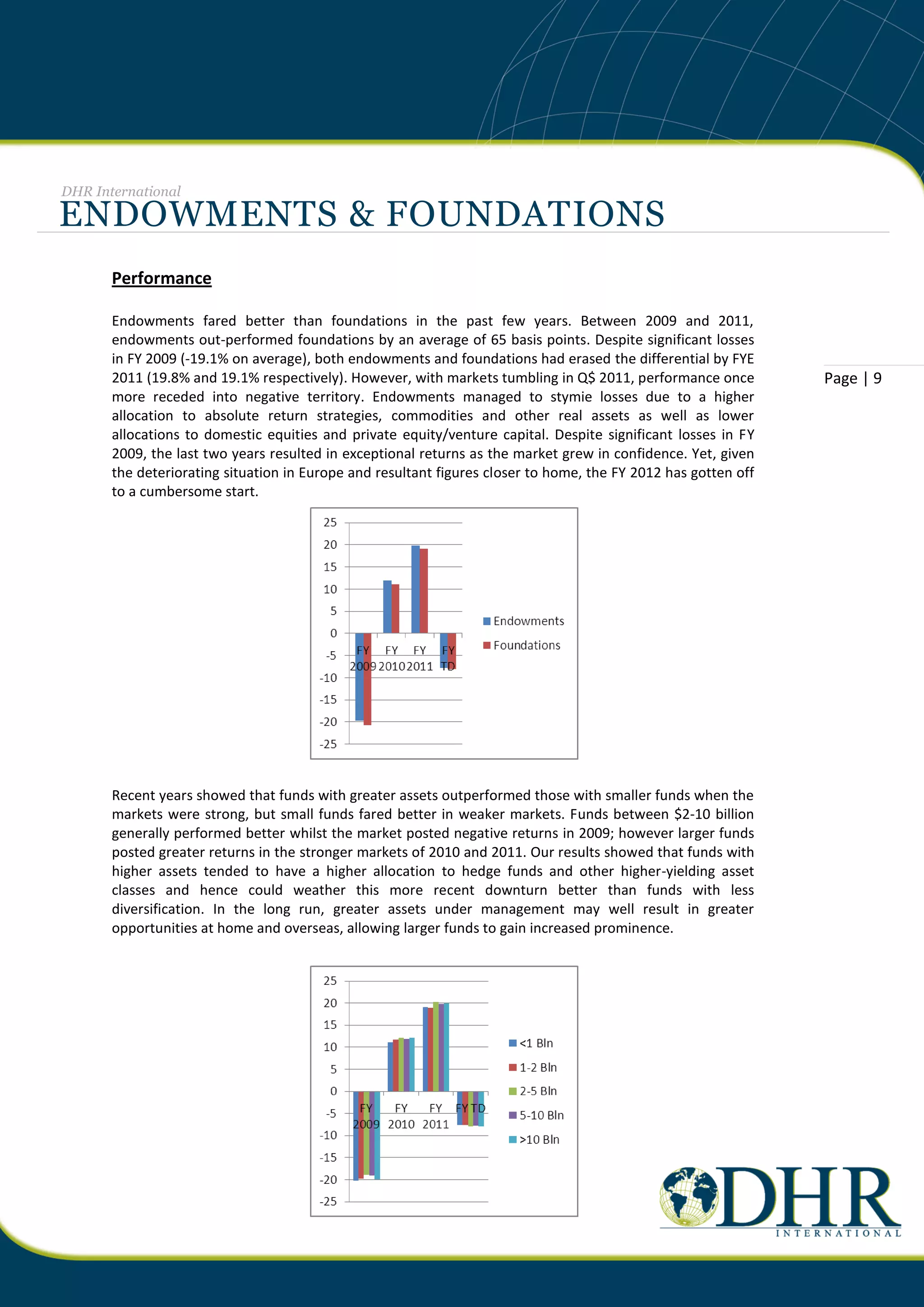 Endowments & Foundations 2011 | PDF