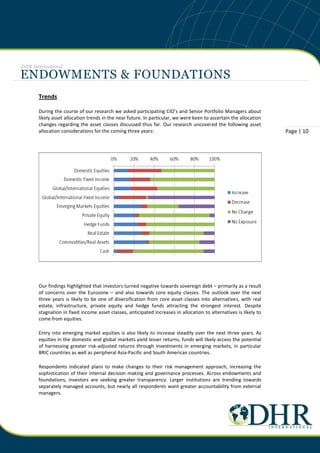 Endowments & Foundations 2011 | PDF