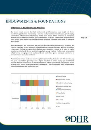 Endowments & Foundations 2011 | PDF