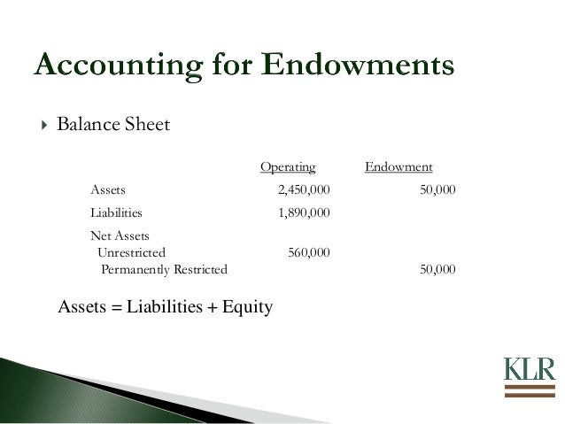 Nonprofit Accounting & Reporting for Endowments