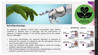 End Pipe Technology.pptx | Power and Energy Industry | Industries