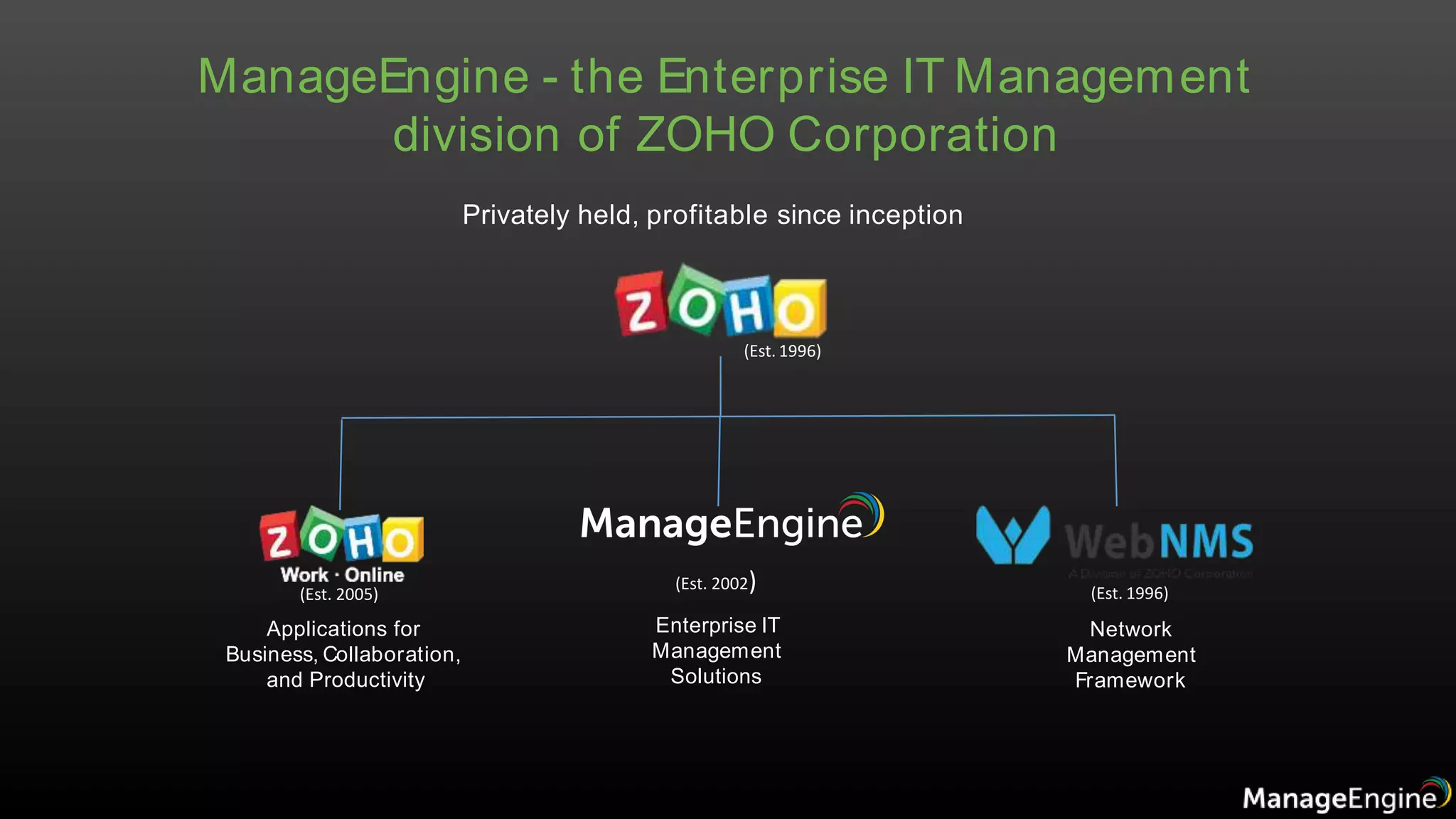 endpoint-central-it-admin.pptx