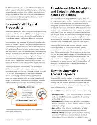 endpoint-detection-and-response-datasheet.pdf | Information and Network Security | Computing