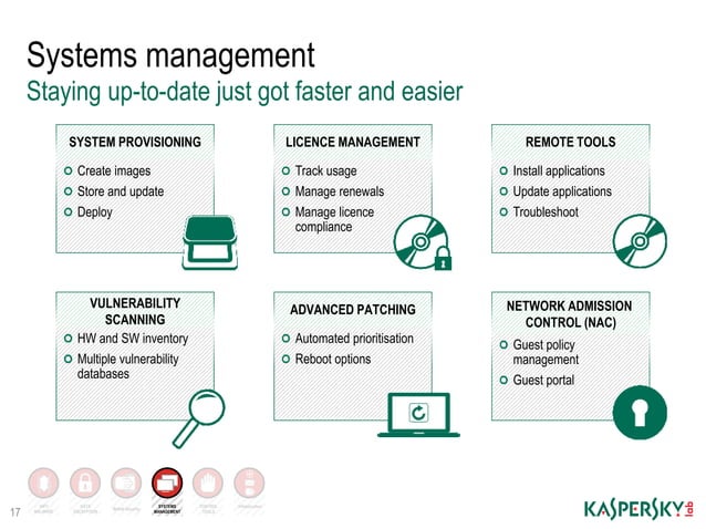 Kaspersky Endpoint Overview | PDF