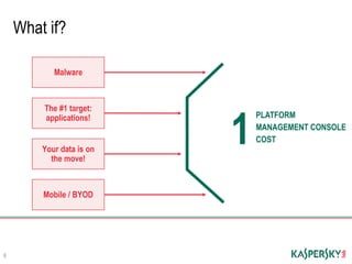 Kaspersky Endpoint Overview | PDF