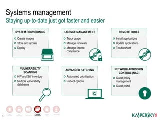 Kaspersky Endpoint overview | PDF