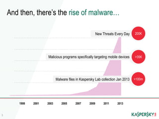 Kaspersky Endpoint overview | PDF