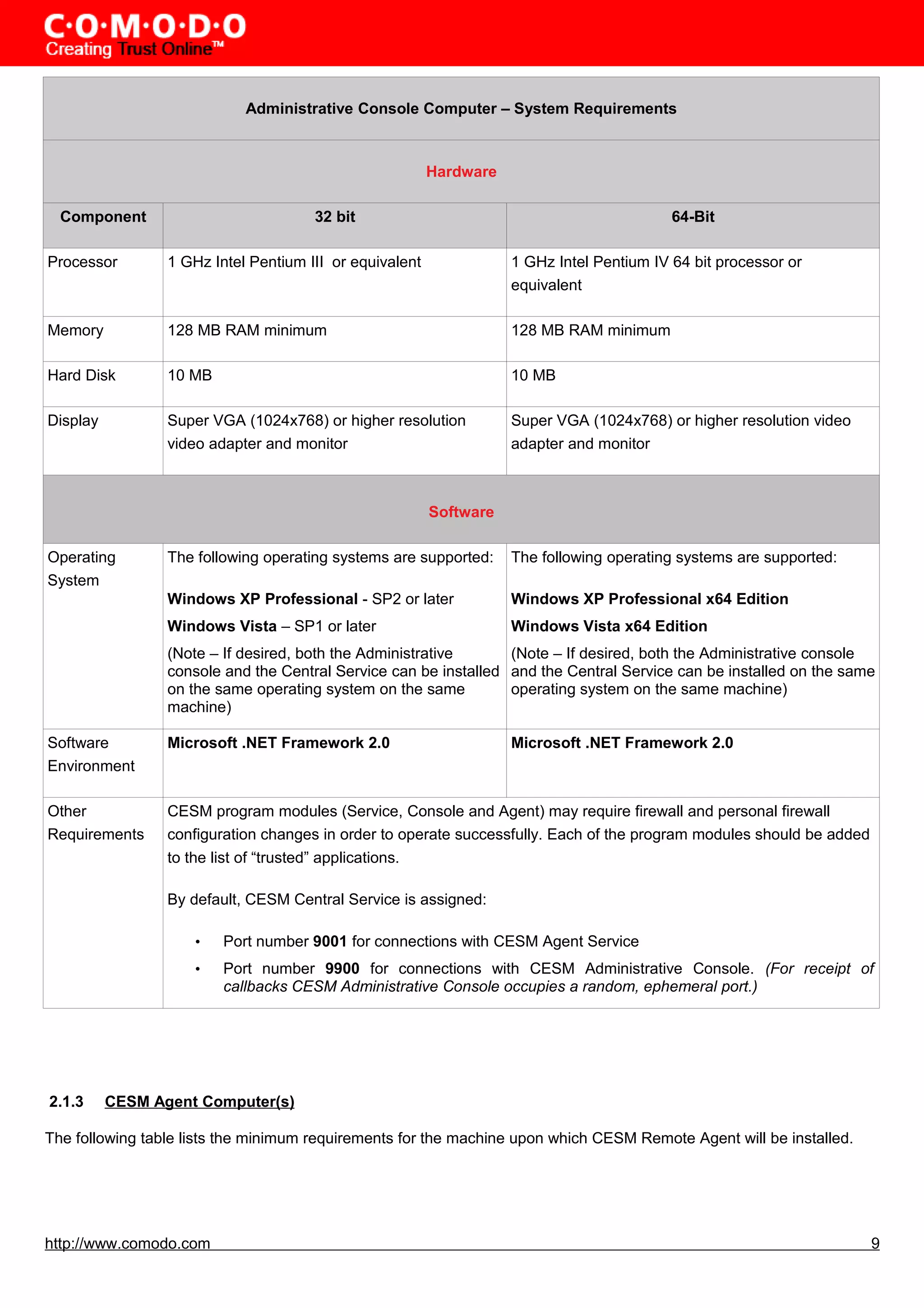 Endpoint Protection (Security) Manager Guide From Comodo | PDF