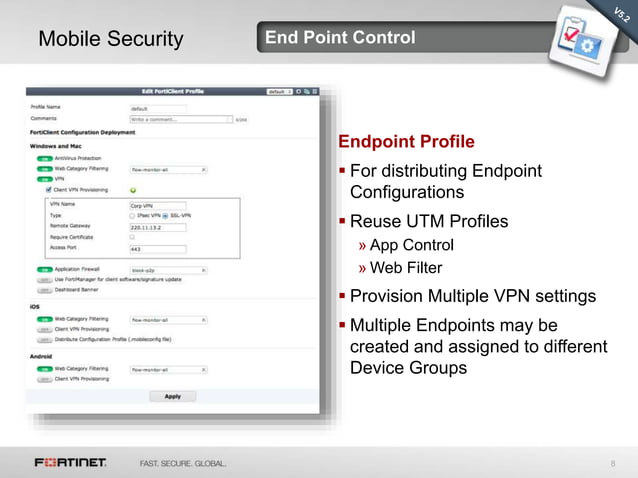 End point control | PPT